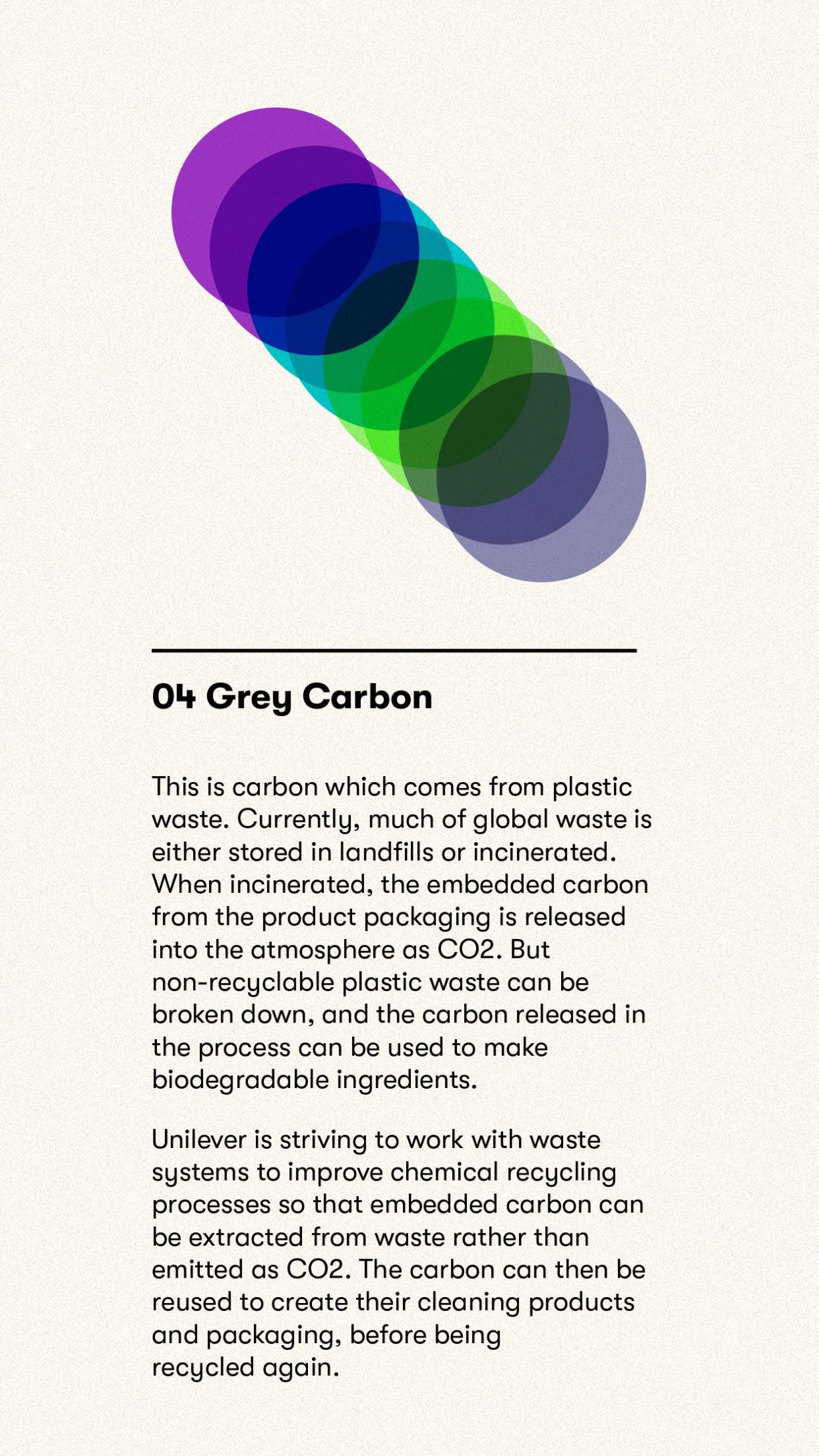 Cleaning Carbon