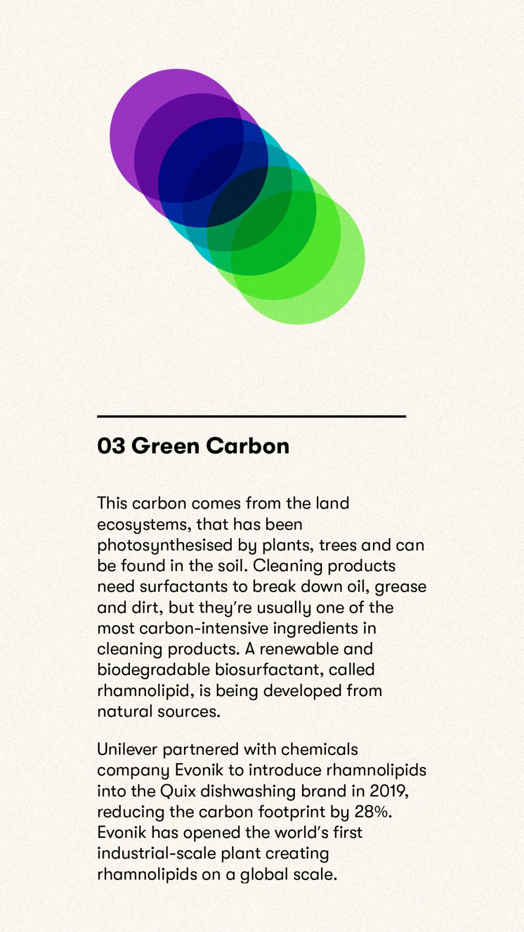 Cleaning Carbon